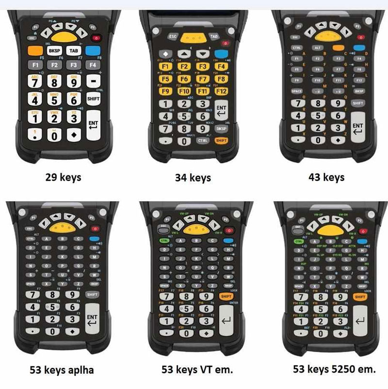 Zebra MC9300 - najbardzieja zaawansowany kolektor danych ZEBRA ...